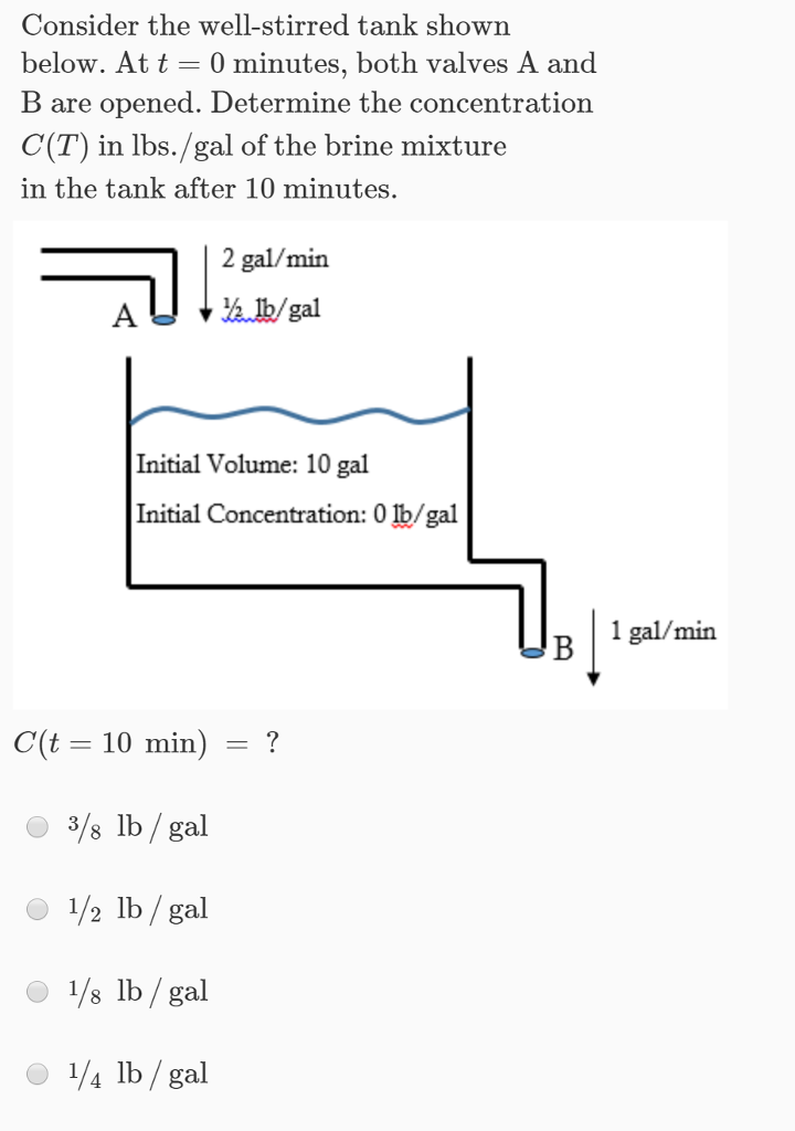 Solved Consider the well-stirred tank shown below. At t = 0 | Chegg.com
