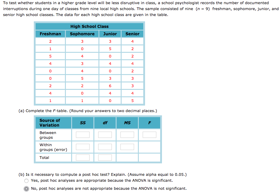 Solved To test whether students in a higher grade level will | Chegg.com
