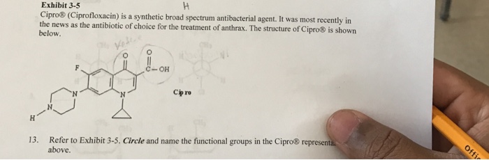 Solved Cipro (Ciprofloxacin) is a synthetic broad spectrum | Chegg.com