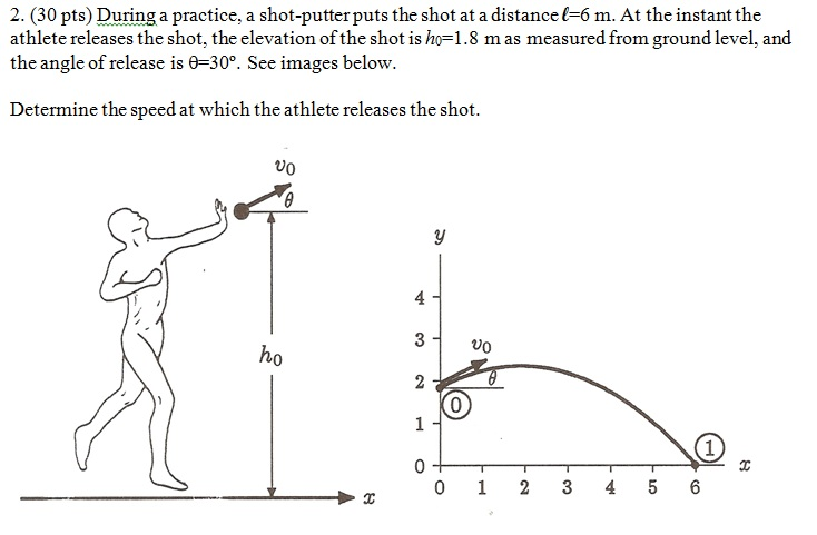 Physics Archive | October 17, 2015 | Chegg.com