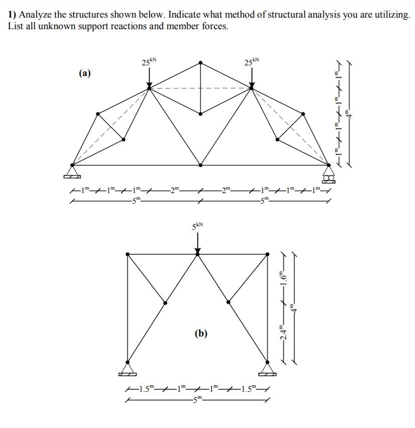 Solved 1) Analyze the structures shown below. Indicate what | Chegg.com