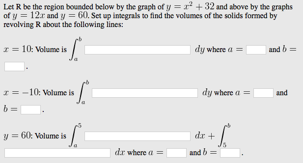 Solved Let R be the region bounded below by the graph of | Chegg.com