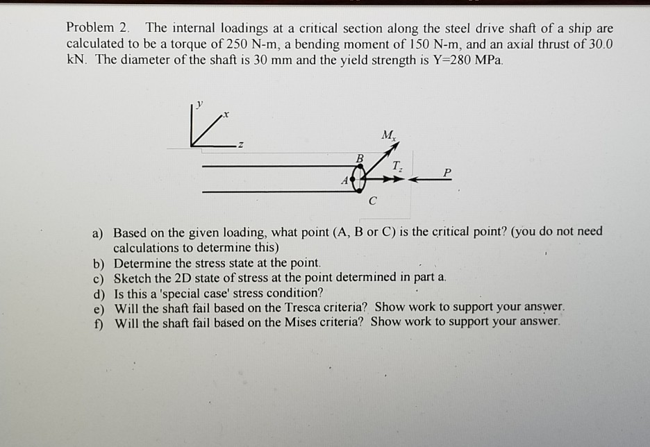 Solved The internal loadings at a critical section along the | Chegg.com