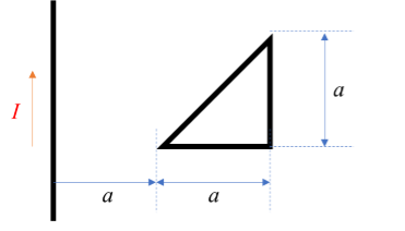 Solved Problem 1. (4 points) Inducing an emf in a | Chegg.com