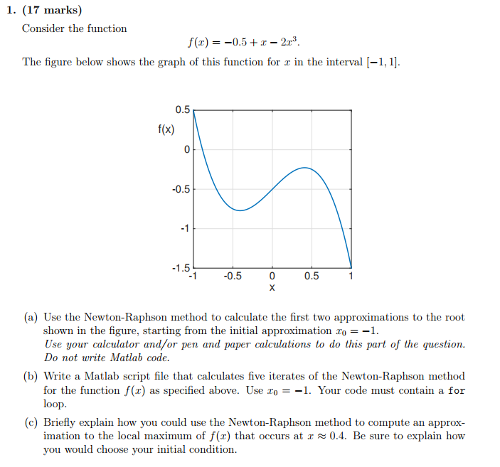 Solved 1. (17 marks) Consider the function f(z) =-0.5 + | Chegg.com
