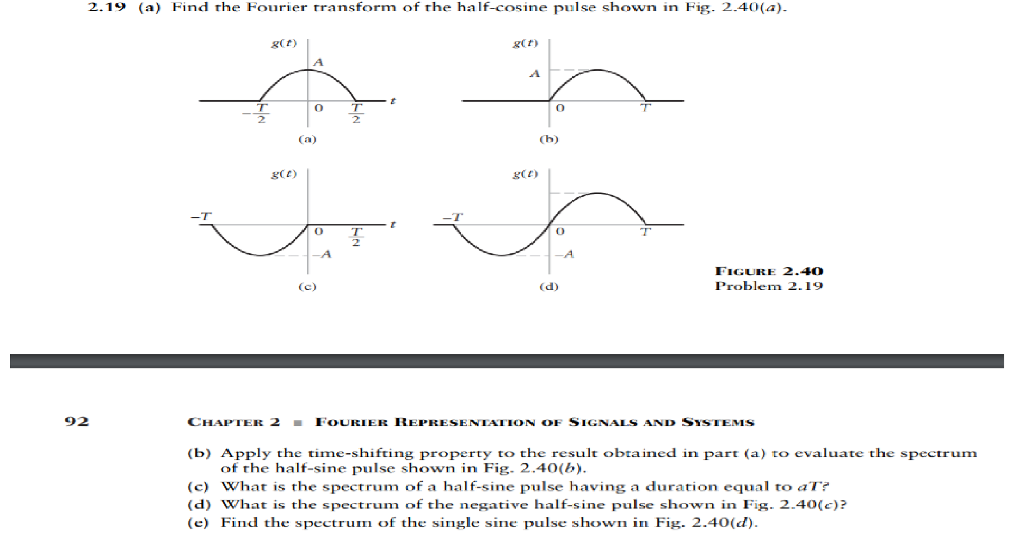 Solved 2.19 (a) Find the Fourier rransform of rhe | Chegg.com