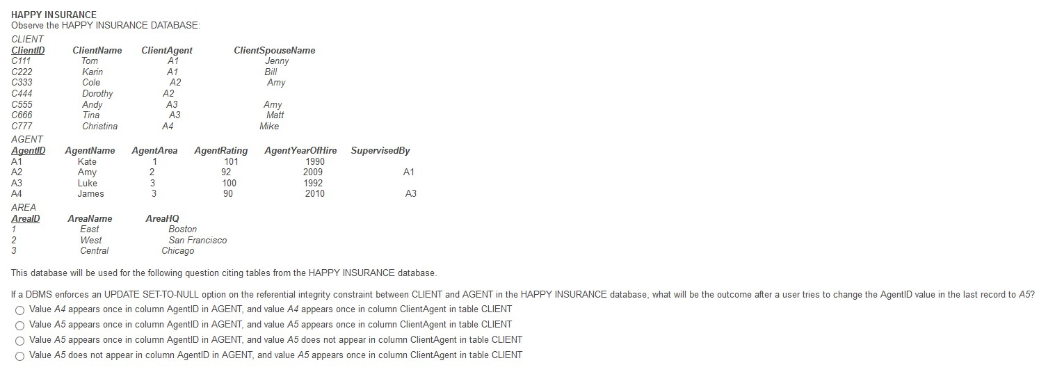 Solved HAPPY IN SURANCE Observe the HAPPY INSURANCE | Chegg.com