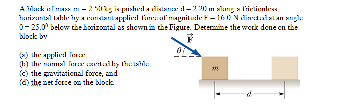 Solved A block of mass m = 2.50 kg is pushed a distance d = | Chegg.com