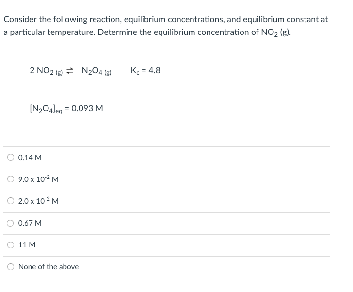 Solved Consider The Following Reaction Equilibrium