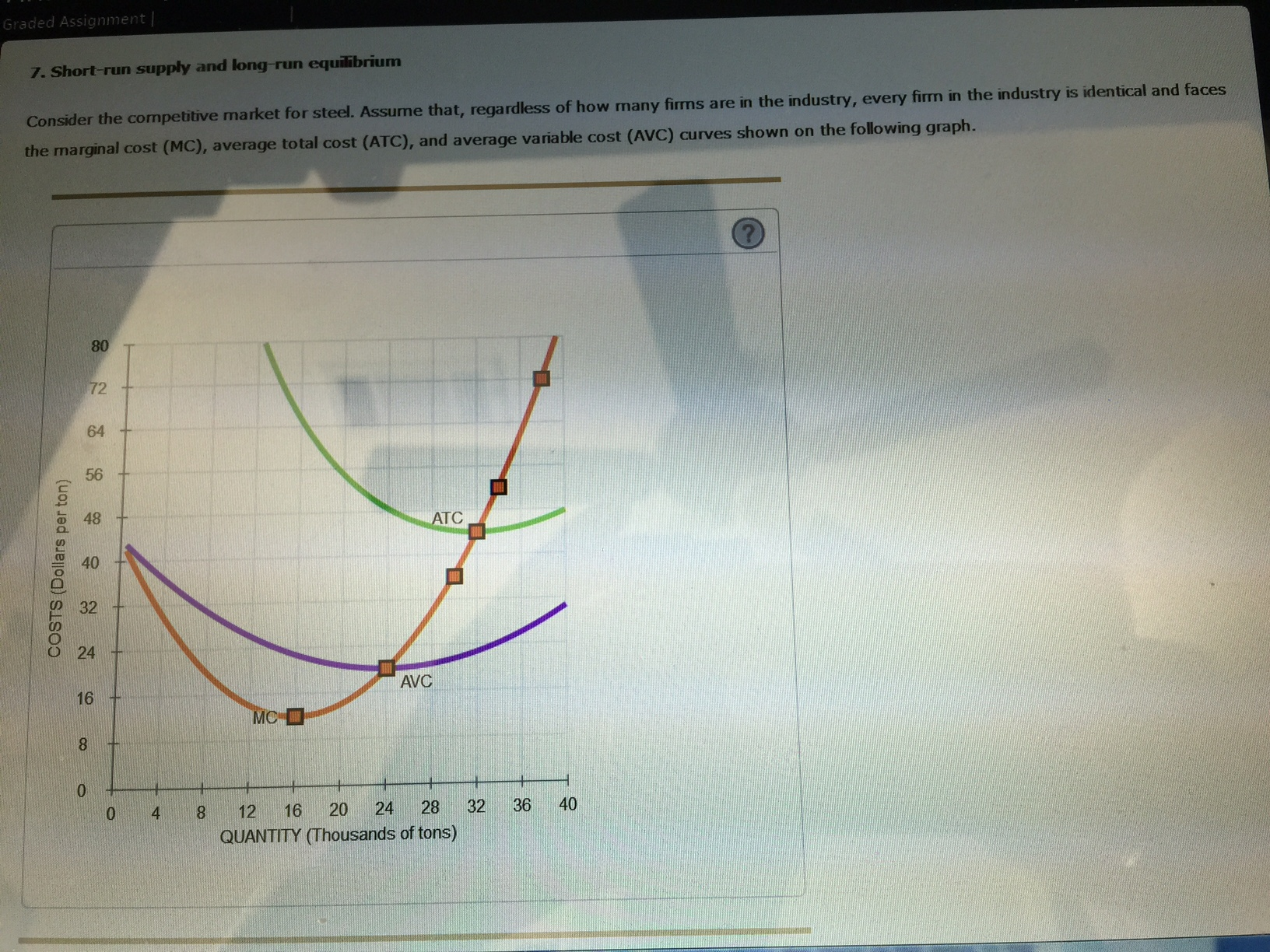 Short-run supply and long-run equilibrium Consider | Chegg.com