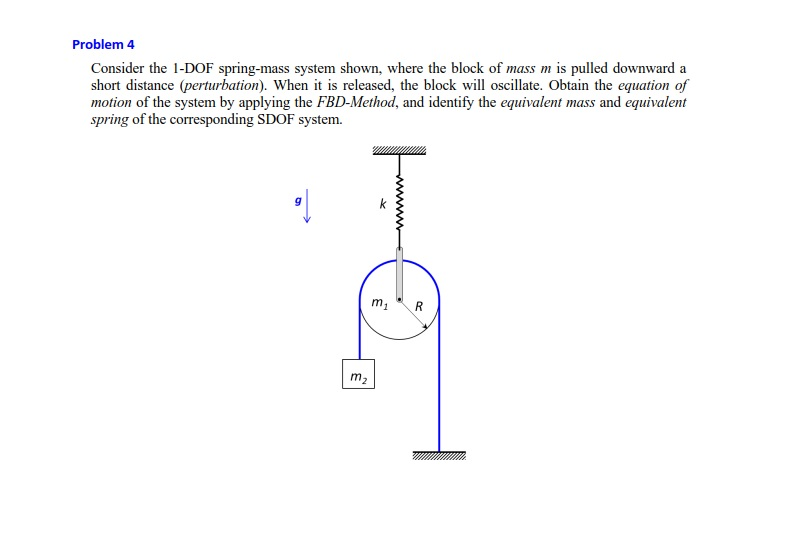 Solved Problem 4 Consider the 1-DOF spring-mass system | Chegg.com