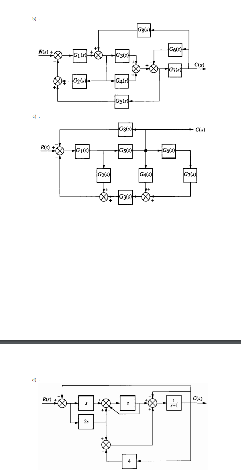 Solved Reduce the shown block diagrams to a single transfer | Chegg.com Solved Reduce the shown block diagrams to a single transfer | Chegg.com