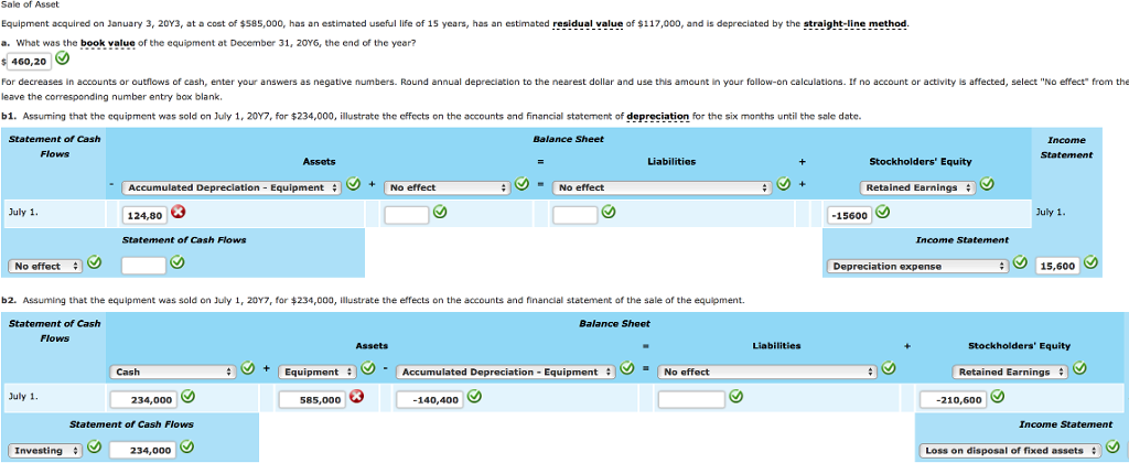 Solved Hey there, I got most of my asnwers right, except two | Chegg.com