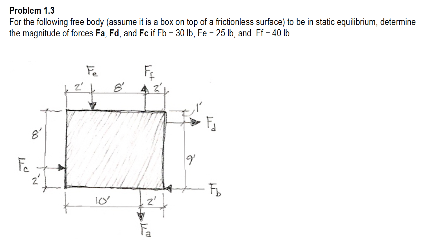 Solved For the following free body (assume it is a box on | Chegg.com