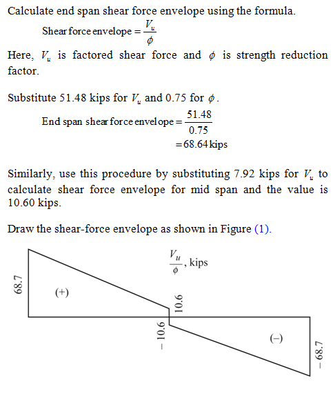 (Solved) - Figure P6-9 shows an interior span of a continuous beam. The ...