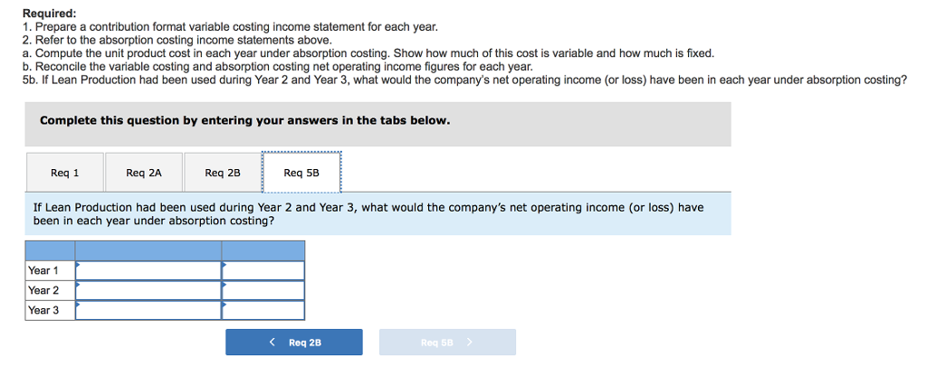 Solved Exercise 6-14 Variable Costing Unit Product Cost and | Chegg.com