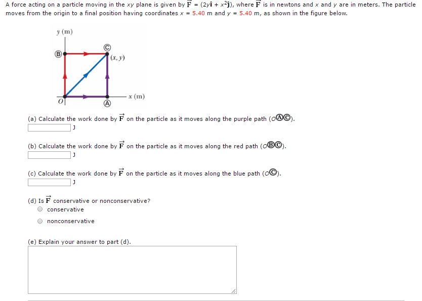 Solved A force acting on a particle moving in the xy plane | Chegg.com