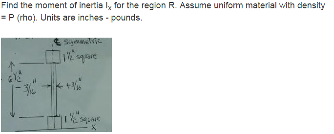 Solved Find the moment of inertia Ix for the region R. | Chegg.com