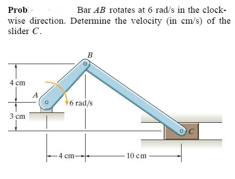 Solved Bar AB rotates at 6 rad/s in the clockwise direction. | Chegg.com