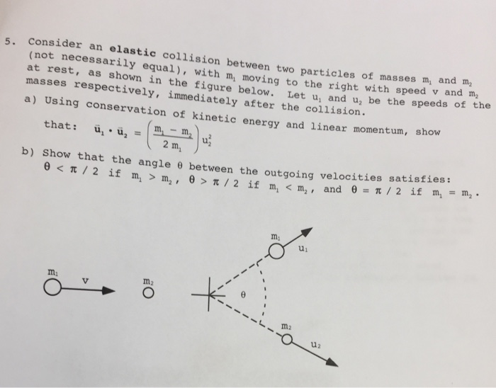 Solved Consider An Elastic Collision Between Two Particles