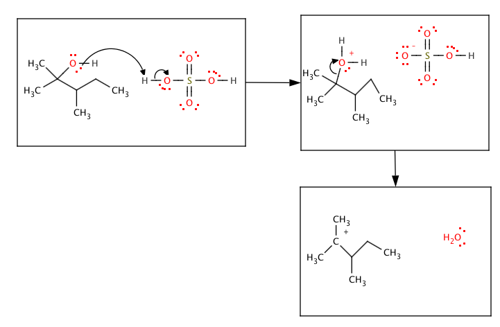 The Reactions For Oxidation Of 2 Pentanol