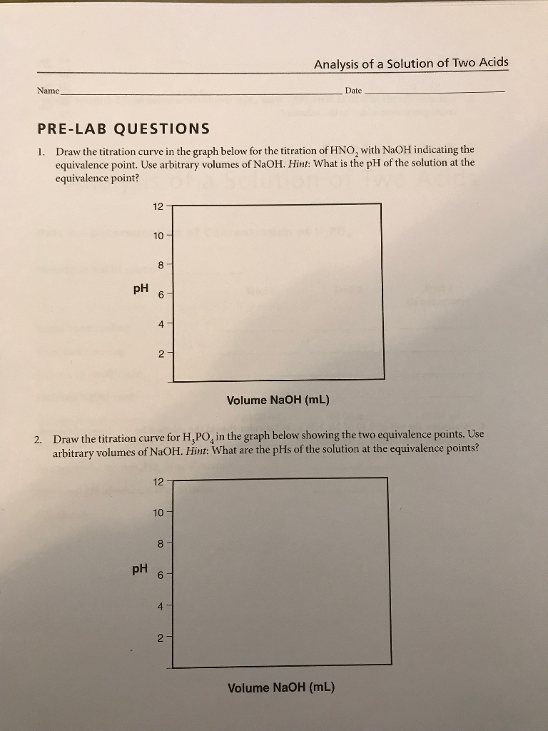 Solved Analysis of a Solution of Two Acids Name Date PRE-LAB | Chegg.com