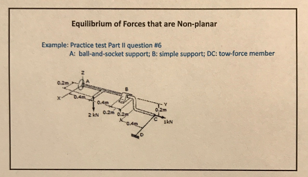Solved There is a ball and socket connection at A. At point | Chegg.com