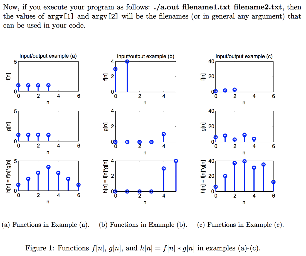 Solved Q1) Write a C++ program that reads two input file | Chegg.com