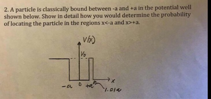 Solved A particle is classically bound between -a and +a in | Chegg.com