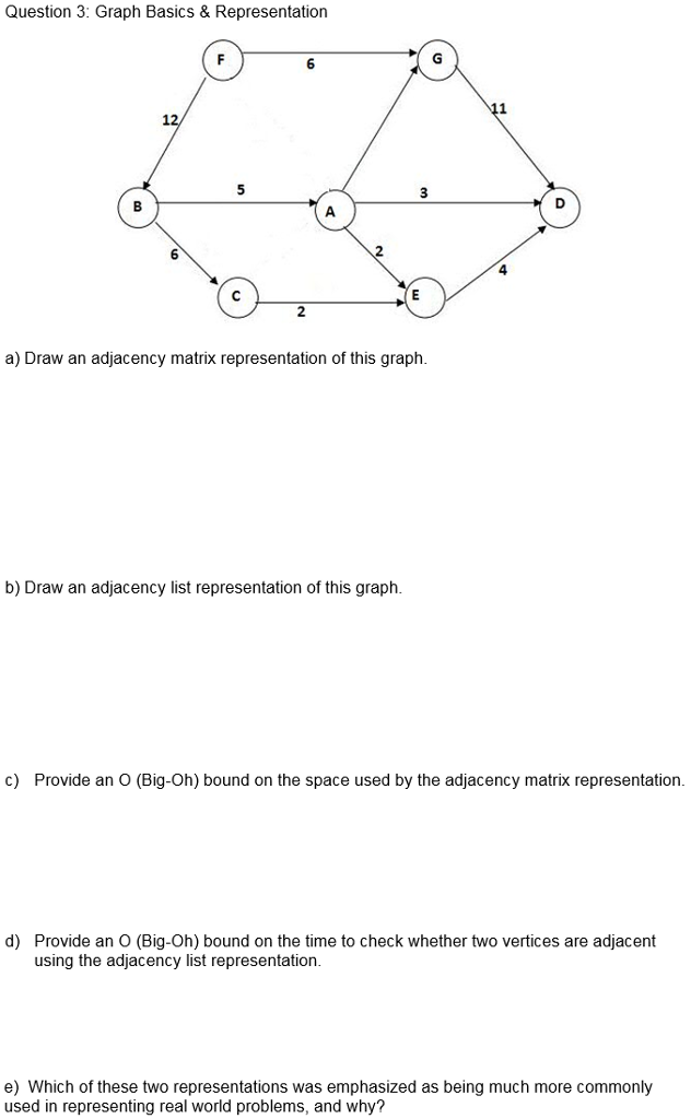 Solved Question 3: Graph Basics & Representation 6 2 a) Draw | Chegg.com
