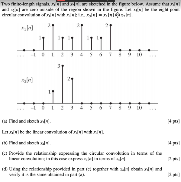 Solved Two Finite Length Signals X 1[n] And X 2[n] Are