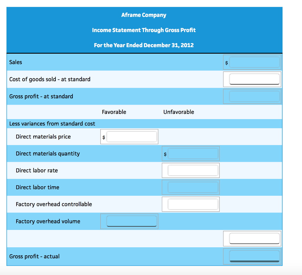 Solved Prepare an income statement for the year ended | Chegg.com
