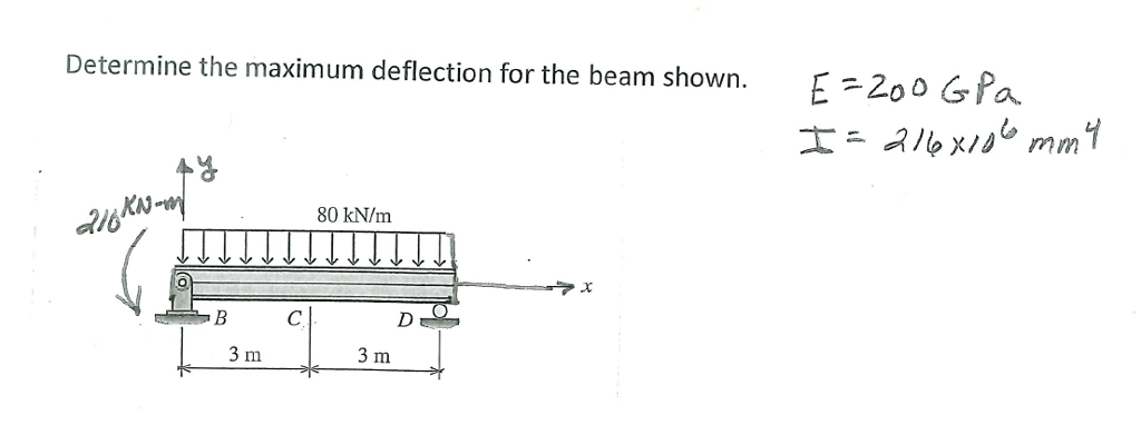 Solved Determine the maximum deflection for the beam shown. | Chegg.com