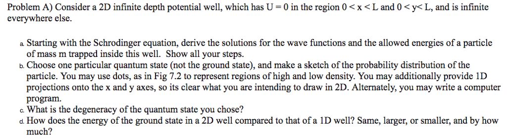 Solved Problem A) Consider a 2D infinite depth potential | Chegg.com