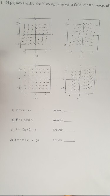 Solved 1. (4 pts) match each of the following planar vector | Chegg.com