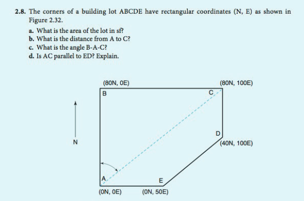 Solved The corners of a building lot ABCDE have rectangular | Chegg.com
