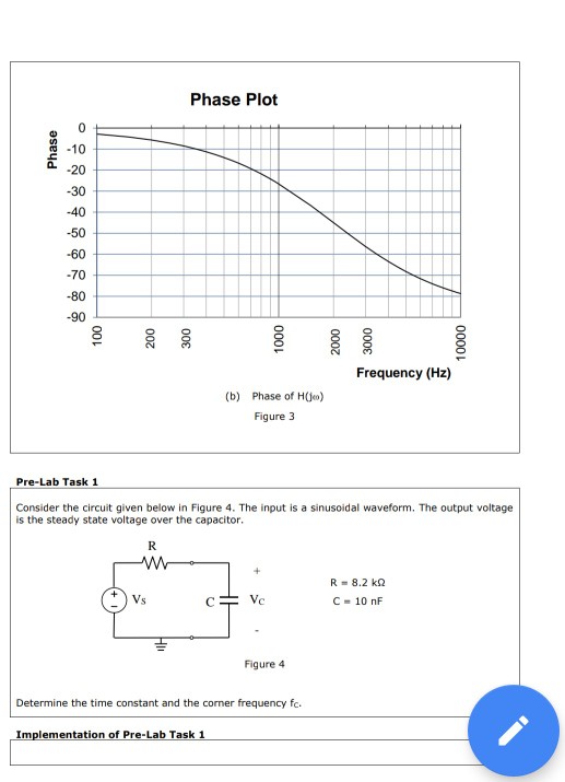 Solved ackground .1. Frequency Transfer Function of an RC | Chegg.com