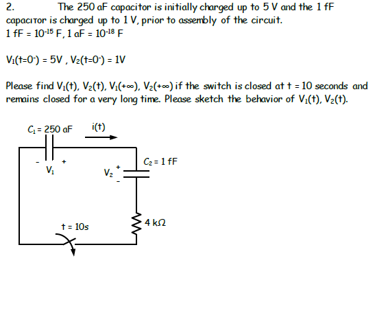 Solved The 250 aF capacitor is initially charged up to 5 V | Chegg.com