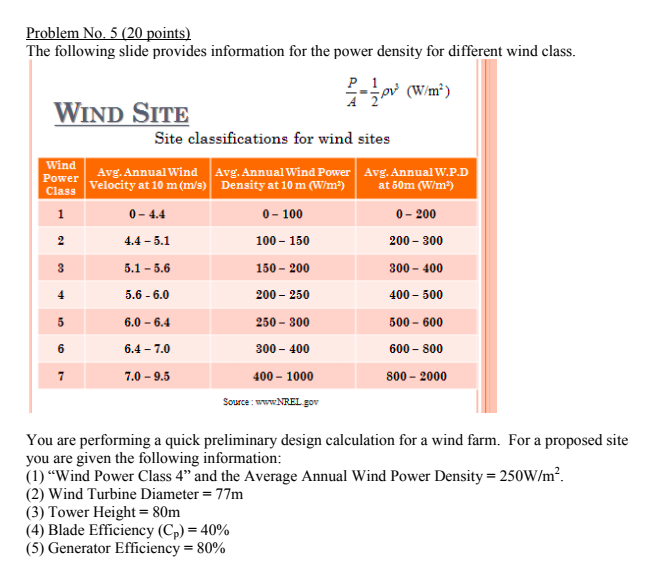 The following slide provides information for the | Chegg.com