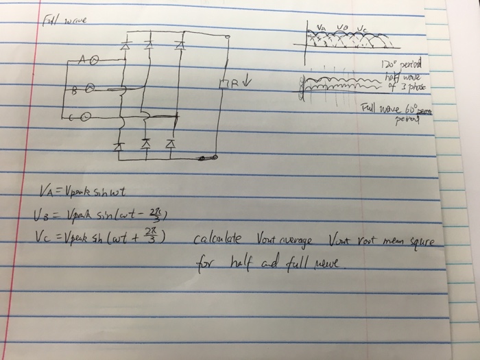 Solved Calculate the average output voltage and the root | Chegg.com Solved Calculate the average output voltage and the root | Chegg.com