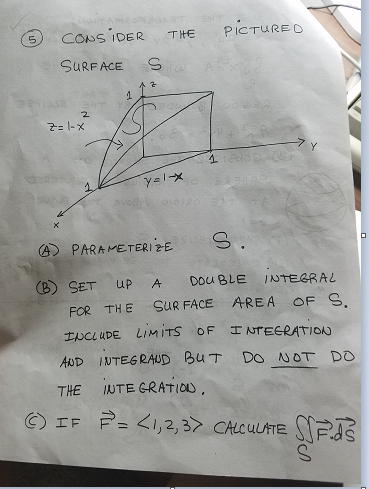 Solved Consider the pictured surface S (A) parameterize S. | Chegg.com