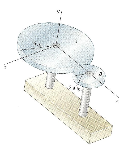 Disks A ( I = .15 slug ft2) and B (I = .06 slug ft2) | Chegg.com