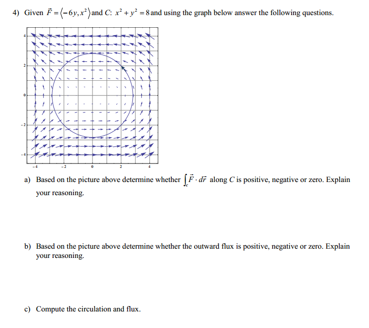 Given using the graph below answer the following | Chegg.com