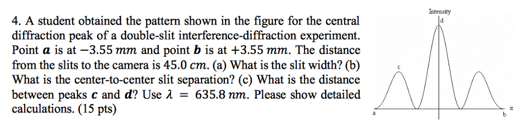 Solved A student obtained the pattern shown in the figure | Chegg.com