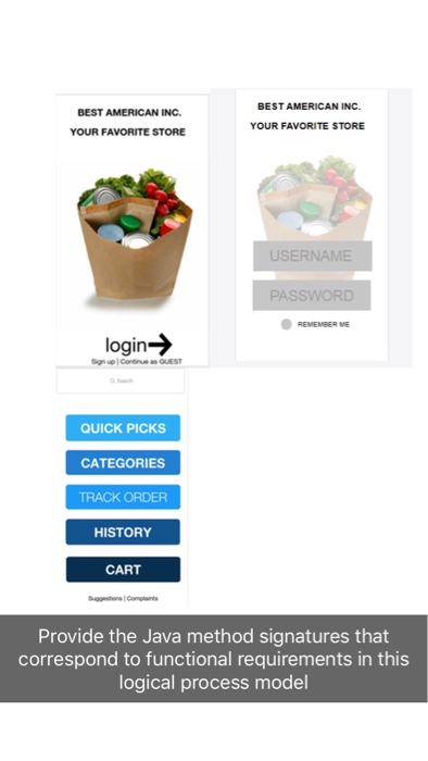 Solved Provide the Java method signatures that correspond to | Chegg.com