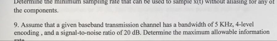 Solved Determine the minimum sampling rate that can be used | Chegg.com