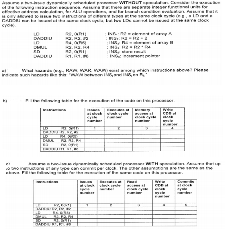 Assume A Two Issue Dynamically Scheduled Processor 