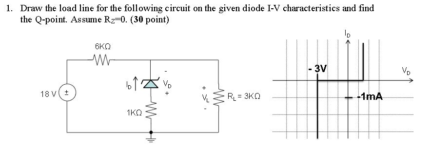 Solved Draw the load line for the following circuit on the | Chegg.com