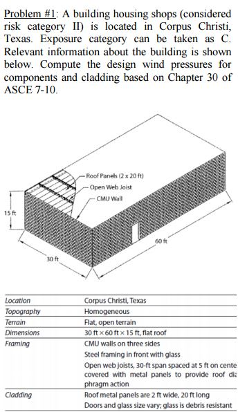 Civil Engineering Archive | March 14, 2017 | Chegg.com