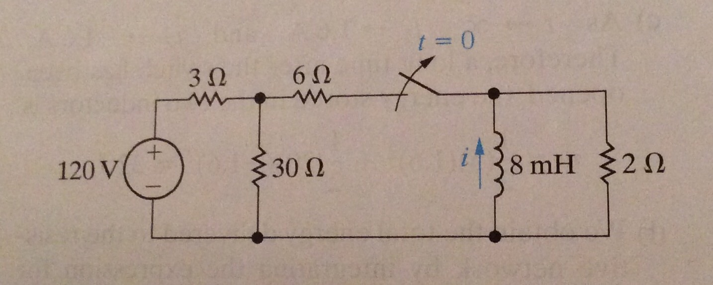 Solved Calculate the initial value of i. | Chegg.com
